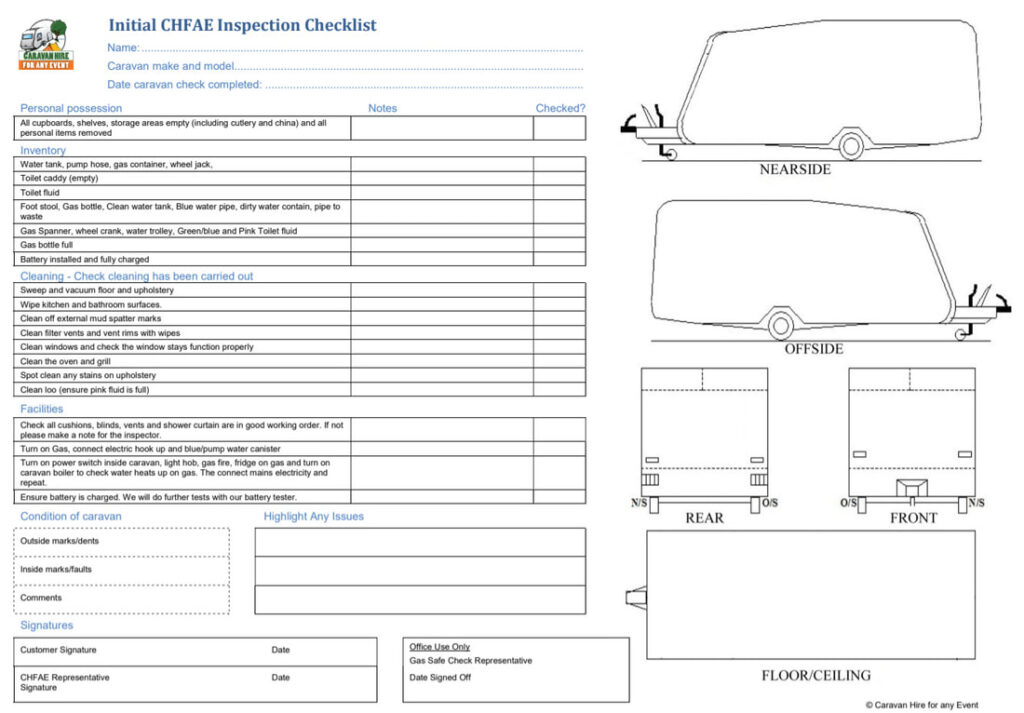 Hire Out Your Caravan - Long and short-term caravan hire / temporary ...